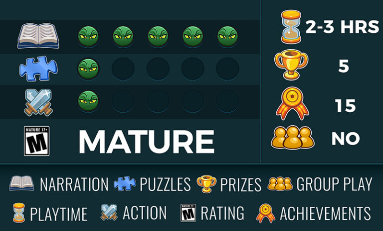 Insidious Island – How to Play – MadPea